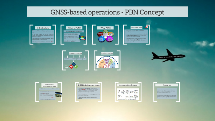 GNSS-based operations - PBN Concept by Manuel Ruedas