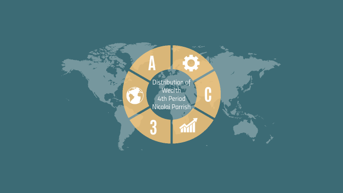 Presidential Issue Project by Nicolai Parrish on Prezi