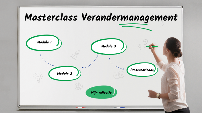 Masterclass Verandermanagement by Madelon Mars on Prezi