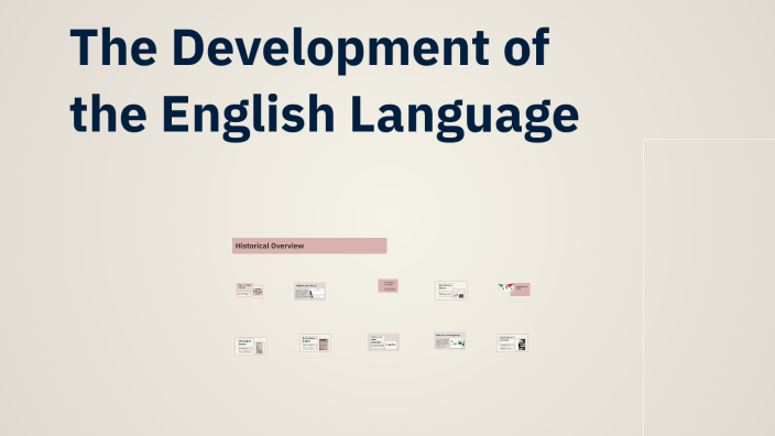The Development of the English Language by a a on Prezi
