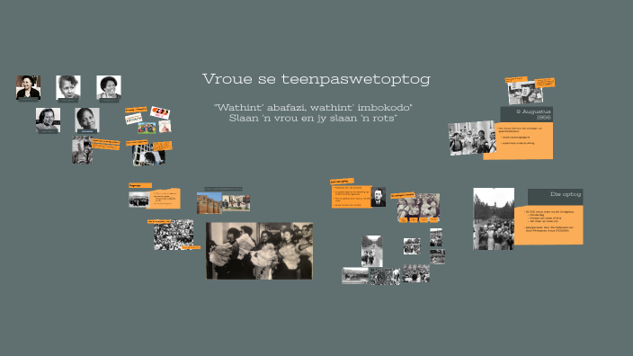 Vroue Optog 1956 by Kayla van Niekerk on Prezi