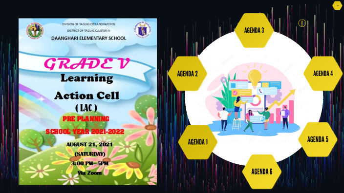 GRADE 5 LAC SESSION #1 S.Y.2021-2022 by Carlota Somera on Prezi