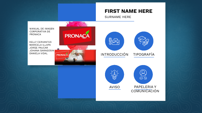 IMAGEN CORPORATIVA PRONACA by Desarrollo Empresarial on Prezi
