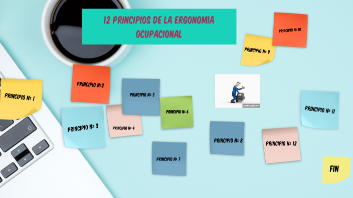 principios de la ergonomía by Ana Guerrero on Prezi