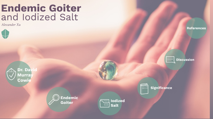Public Health Achievement- Endemic Goiter and Iodized Salt by Alexander ...