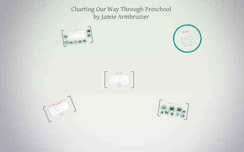 Charting Our Way Through Preschool by Jamie Armbruster on Prezi