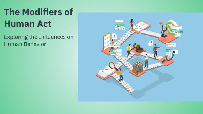 The Modifiers of Human Act by Mara therese Caytona on Prezi