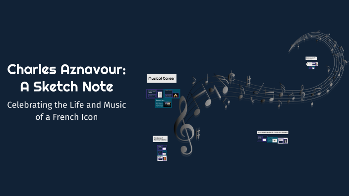 Charles Aznavour: A Sketch Note by Leya Bdair on Prezi