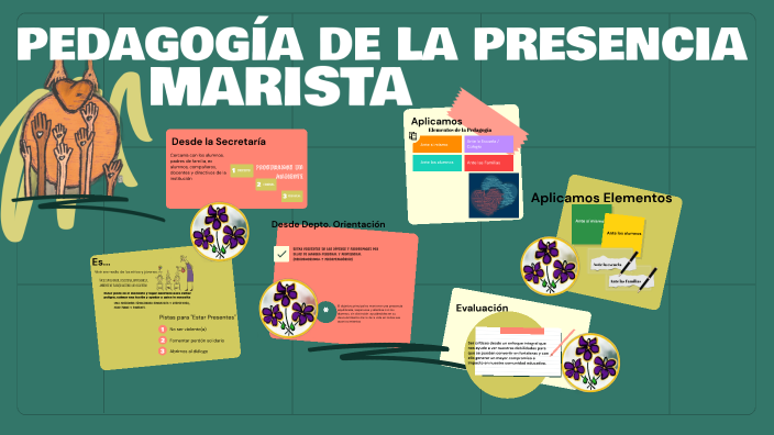 Pedagogía de la Presencia by La inmaculada Maristas on Prezi