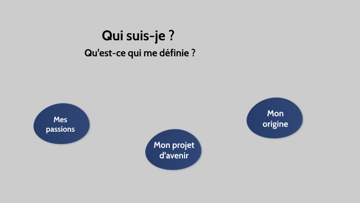 MOI by Raphaël Macia-Hodé on Prezi