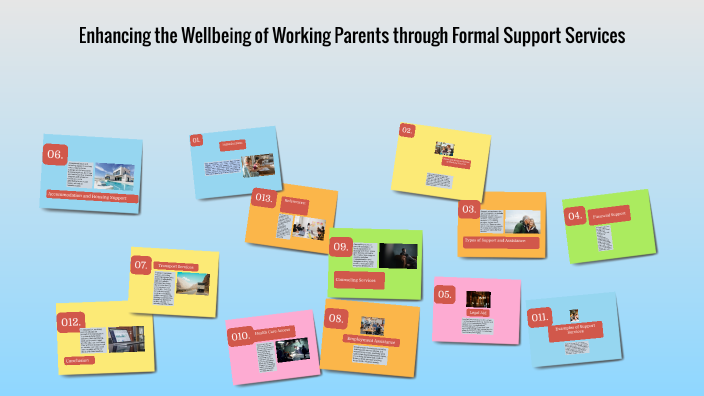 Enhancing the Wellbeing of Working Parents through Formal Support ...