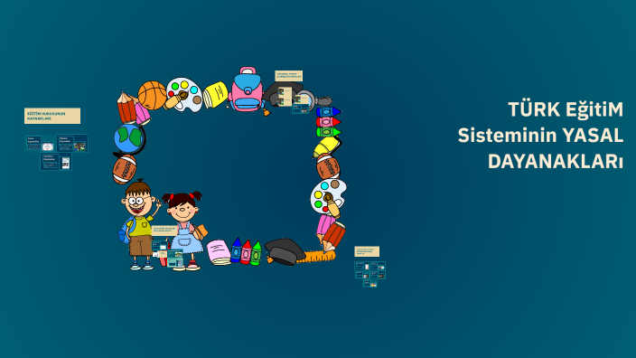 TÜRK EğitiM Sisteminin YASAL DAYANAKLARı by alihan mutlu on Prezi