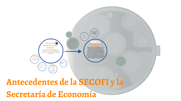 Antecedentes de la SECOFI y la Secretaría de Economía by omar espinoza ...