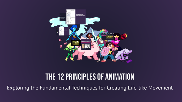 The 12 Principles of Animation by Irsyad Nabil on Prezi