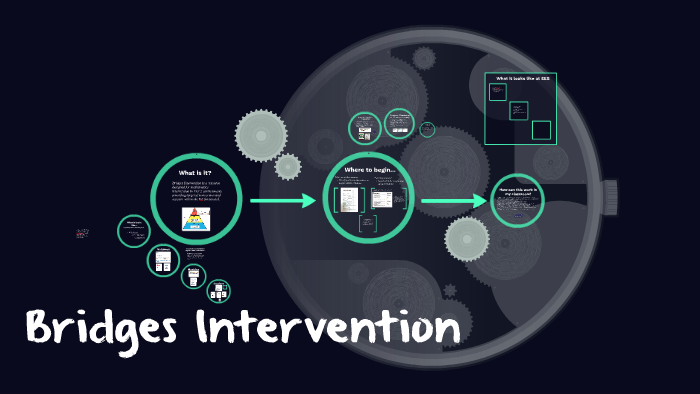 Bridges Intervention by Molly Martin on Prezi
