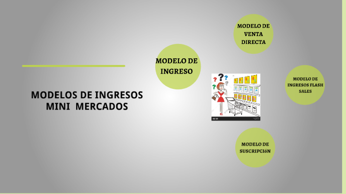 MODELOS DE INGRESOS by Brenda Guerrero on Prezi