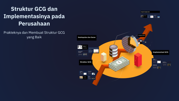Struktur GCG dan Implementasinya pada Perusahaan by Dessy Adelin on Prezi