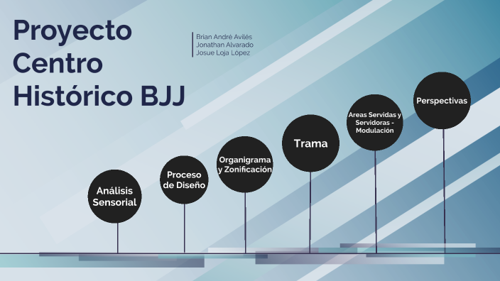 Proyecto Centro Histórico by Brian Avilés on Prezi