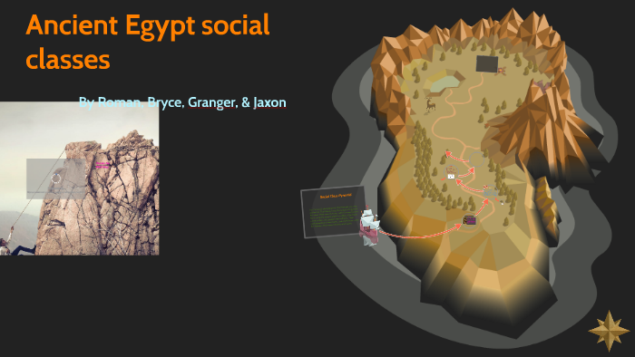 Ancient Egypt social classes by on Prezi