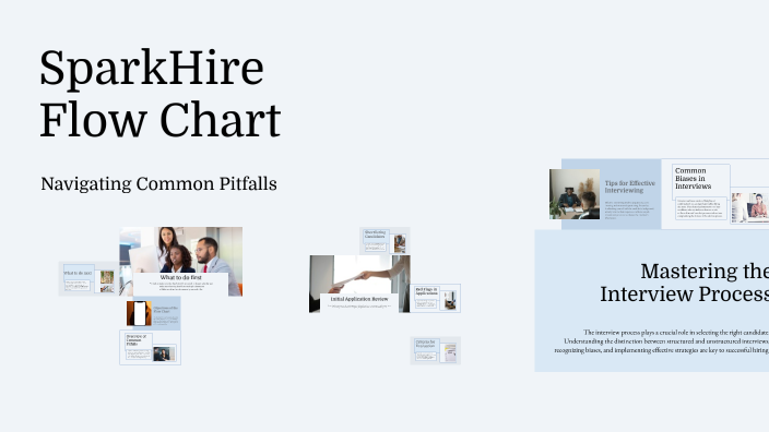 SparkHire Flow Chart by Oakley Dunn on Prezi
