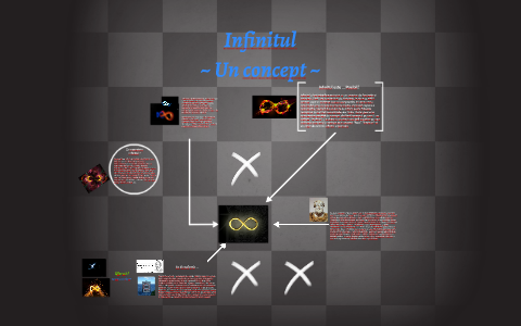 Infinitul by Tiberiu Zulean