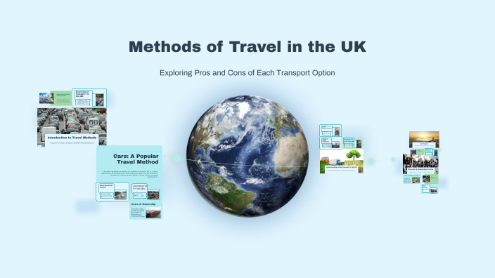 Methods of Travel in the UK by J S on Prezi