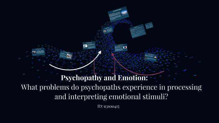 Psychopathy and Emotion: What problems do psychopaths experience in ...