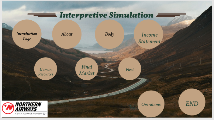 Interpretive Simulation by Navjot Singh on Prezi