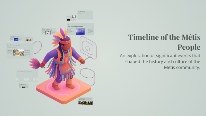 Timeline of the Métis People by Trystan Hamming on Prezi
