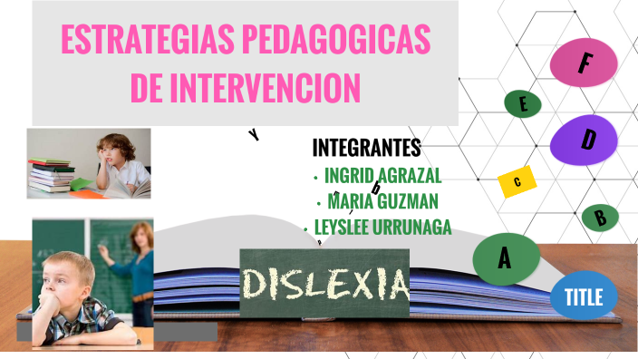 ESTRATEGIAS DE INTERVENCION EN LA DISLEXIA by Maria Guzman on Prezi