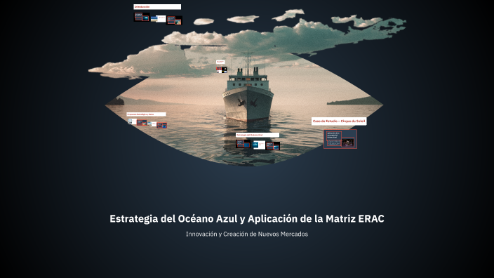 Estrategia del Océano Azul y Aplicación de la Matriz ERAC by Alexander ...