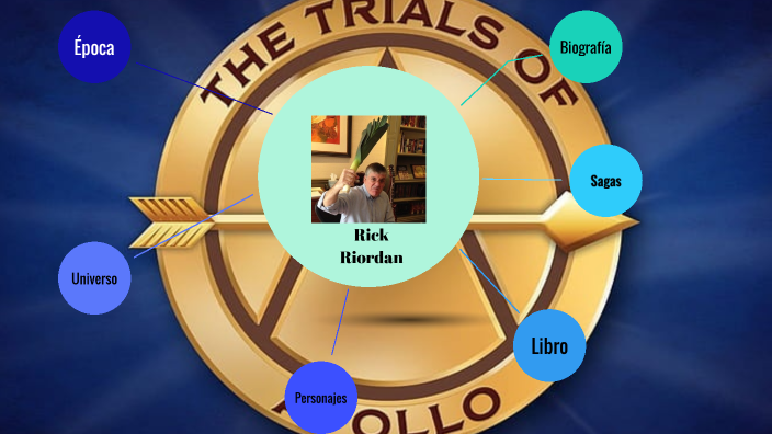 Rick Riordan by Angel Gómez Brenes on Prezi