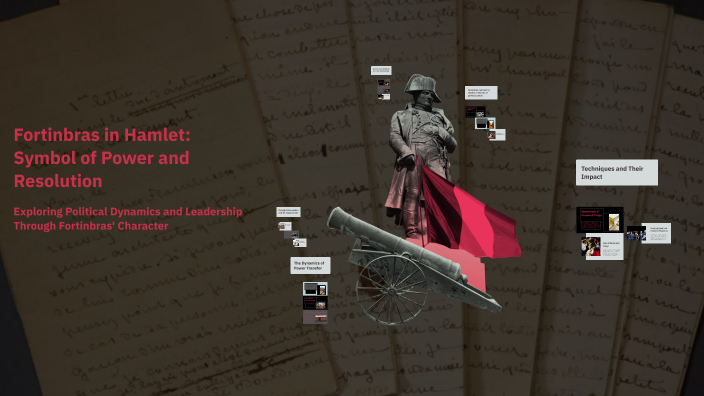 Fortinbras in Hamlet: Symbol of Power and Resolution by Dominique ...