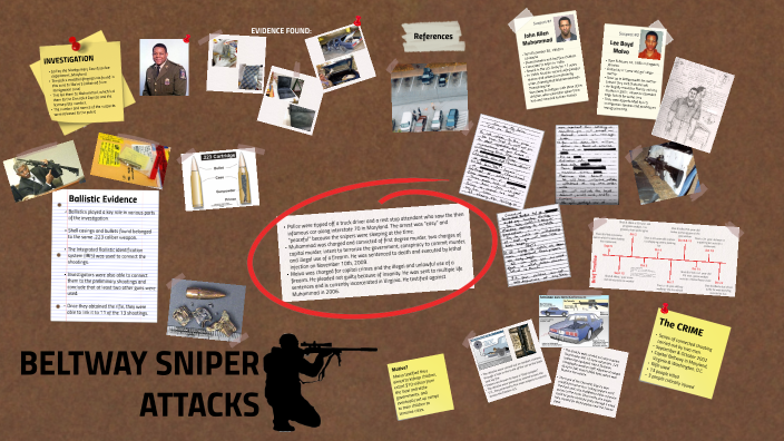Ballistics - Beltway Sniper by Maha Aman Ali on Prezi