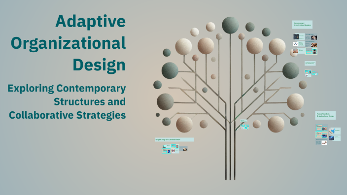 Adaptive Organizational Design by sponge bob on Prezi