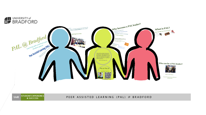Peer Assisted Learning (PAL) 2022 by Usman Ahmed on Prezi
