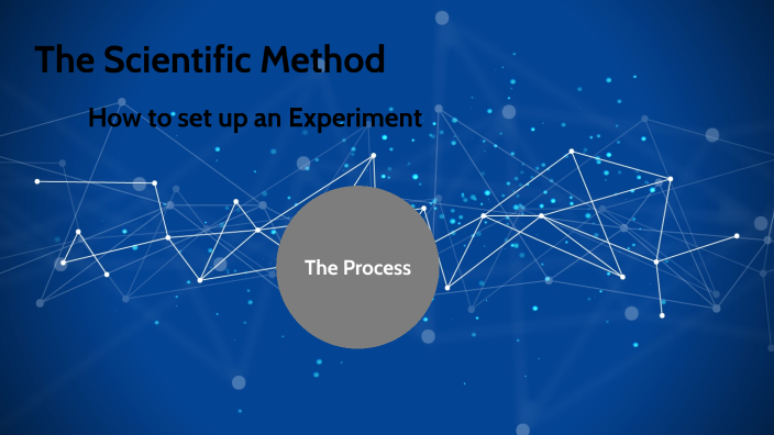 The Scientific Method Prezi by Noah Weitzel on Prezi