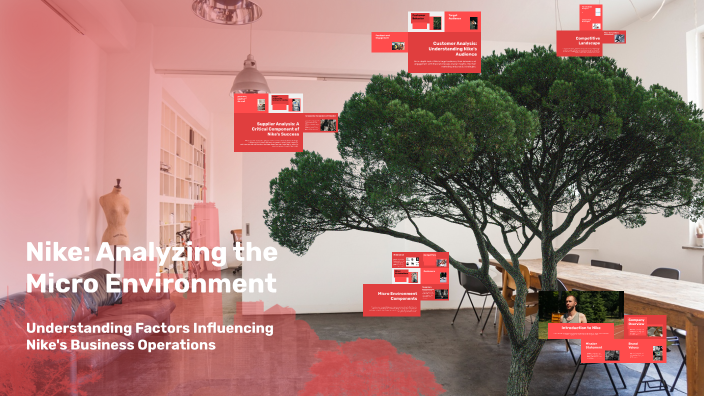 Nike: Analyzing the Micro Environment by Ani Petrosyan on Prezi