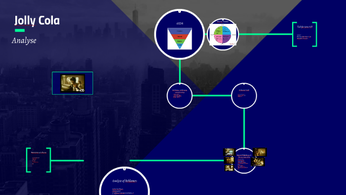 Jolly Cola by on Prezi
