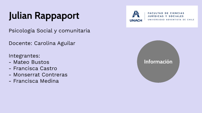 Julian Rappaport by Francisca Loreto Castro Espinoza on Prezi