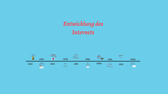 Entwicklung des Internets by Jonas Hummelt on Prezi