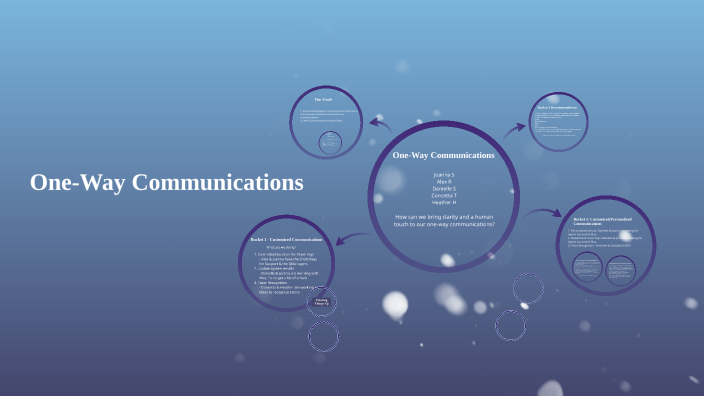 One-Way Communications by Joanne Simpson on Prezi