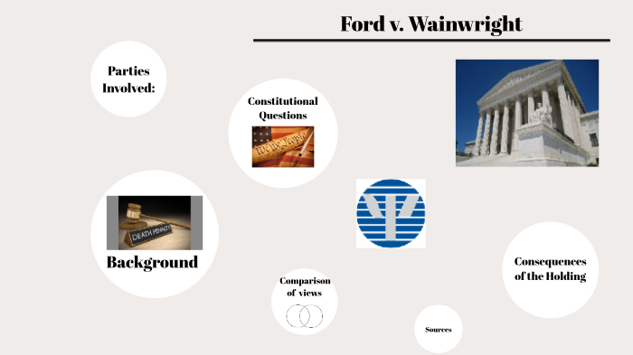 Ford v. Wainwright by Nick Yousse on Prezi