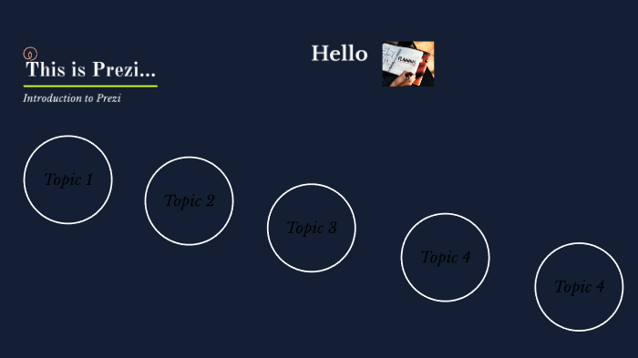 Prezi Sample by Susan Horgan on Prezi