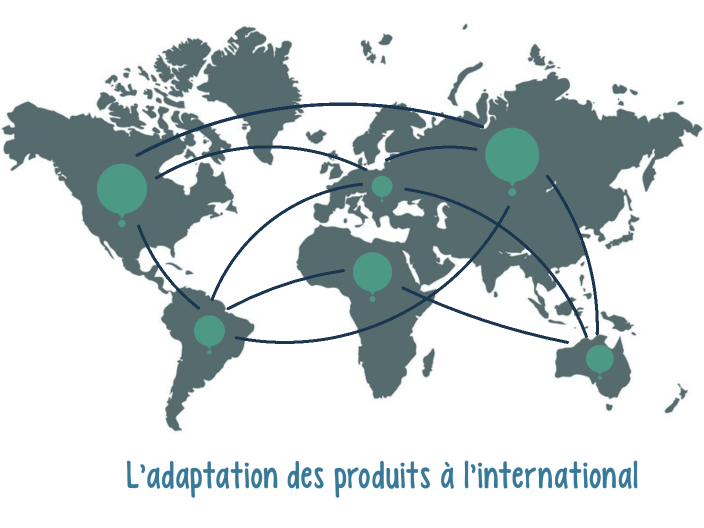 L'adaptation des produits à l'étranger by Elina Ortega on Prezi