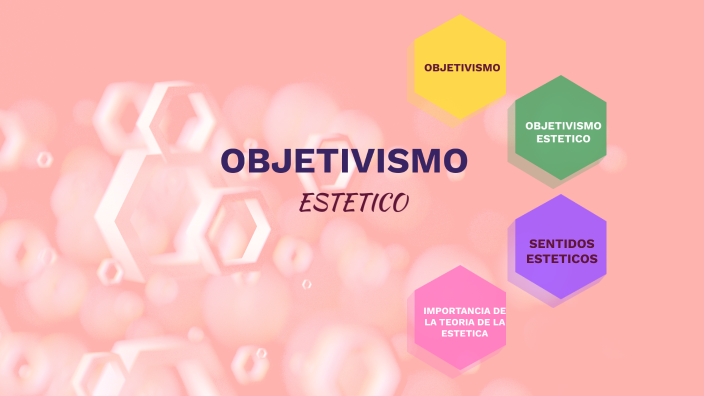 OBJETIVISMO ESTETICO DARLY by yuliet correa on Prezi