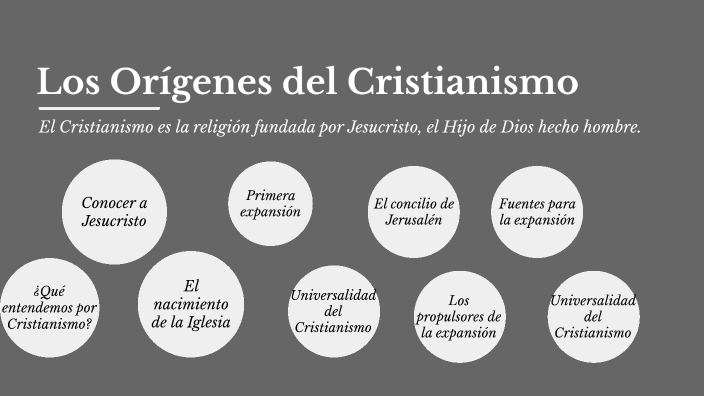 Los Orígenes del Cristianismo by Elena Moreira Escudero on Prezi