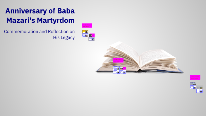 Anniversary of Baba Mazari's Martyrdom by Mina Hussaini on Prezi