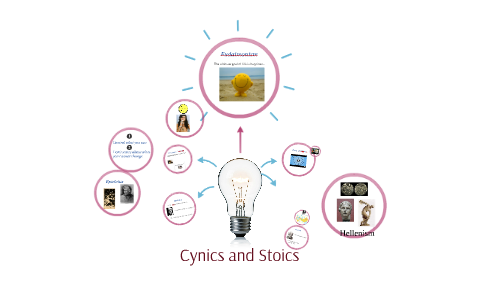 Cynics and Stoics by James Buttram on Prezi