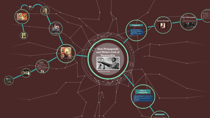 Nazi Propaganda and Hitler's Cult of Personality by Edward Smith on Prezi